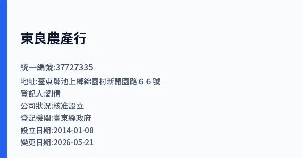 東良農產行的照片-統編 37727335(臺東縣) 公司登記資料與營業項目詳細圖表