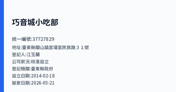 巧音城小吃部的照片-統編 37727829(臺東縣) 公司登記資料與營業項目詳細圖表