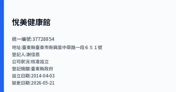 悅美健康館的照片-統編 37728854(臺東縣) 公司登記資料與營業項目詳細圖表
