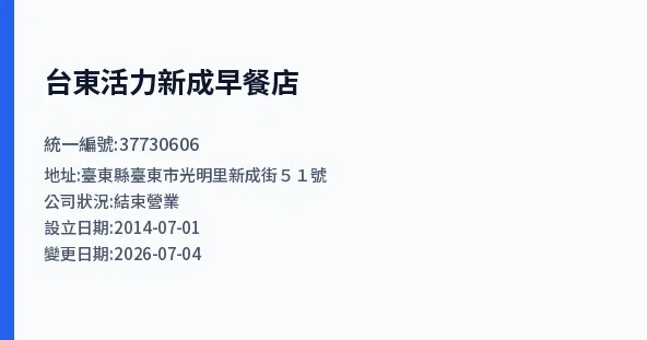台東活力新成早餐店的照片-統編 37730606(臺東縣) 公司登記資料與營業項目詳細圖表