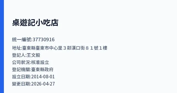 桌遊記小吃店的照片-統編 37730916(臺東縣) 公司登記資料與營業項目詳細圖表
