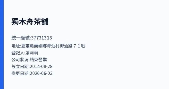 獨木舟茶舖的照片-統編 37731318(臺東縣) 公司登記資料與營業項目詳細圖表