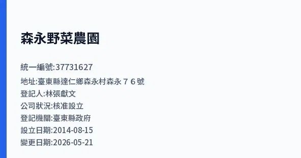 森永野菜農園的照片-統編 37731627(臺東縣) 公司登記資料與營業項目詳細圖表