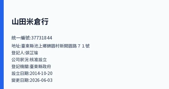 山田米倉行的照片-統編 37731844(臺東縣) 公司登記資料與營業項目詳細圖表