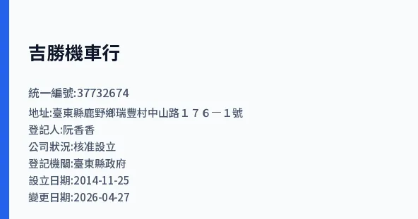 吉勝機車行的照片-統編 37732674(臺東縣) 公司登記資料與營業項目詳細圖表