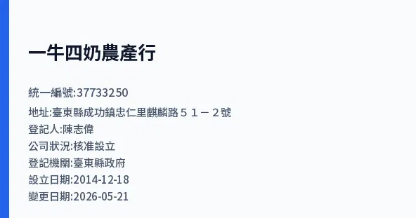 一牛四奶農產行的照片-統編 37733250(臺東縣) 公司登記資料與營業項目詳細圖表