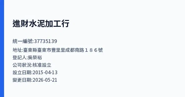 進財水泥加工行的照片-統編 37735139(臺東縣) 公司登記資料與營業項目詳細圖表