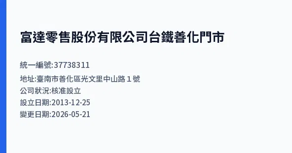 富達零售股份有限公司台鐵善化門市的照片-統編 37738311(臺南市) 公司登記資料與營業項目詳細圖表