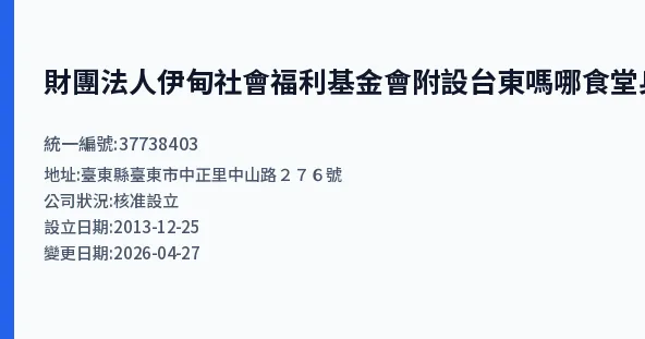 財團法人伊甸社會福利基金會附設台東嗎哪食堂身心障礙者庇護工場的照片-統編 37738403(臺東縣) 公司登記資料與營業項目詳細圖表
