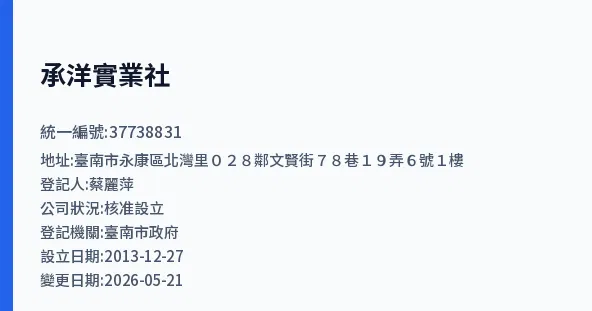 承洋實業社的照片-統編 37738831(臺南市) 公司登記資料與營業項目詳細圖表