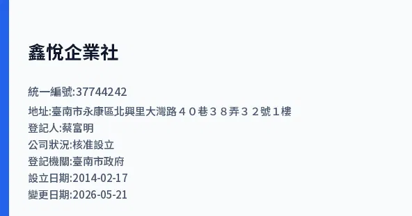 鑫悅企業社的照片-統編 37744242(臺南市) 公司登記資料與營業項目詳細圖表