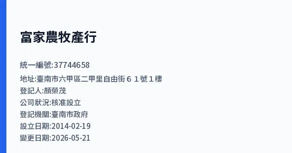 富家農牧產行的照片-統編 37744658(臺南市) 公司登記資料與營業項目詳細圖表