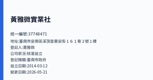 黃雅微實業社的照片-統編 37748471(臺南市) 公司登記資料與營業項目詳細圖表
