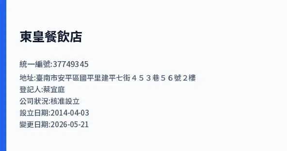 東皇餐飲店的照片-統編 37749345(臺南市) 公司登記資料與營業項目詳細圖表