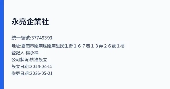 永亮企業社的照片-統編 37749393(臺南市) 公司登記資料與營業項目詳細圖表