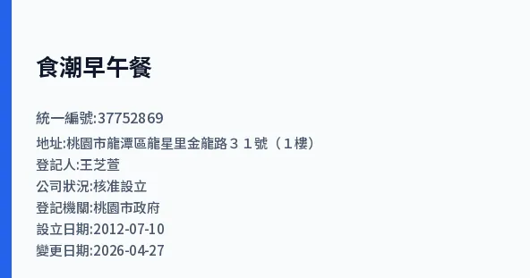 食潮早午餐的照片-統編 37752869(桃園市) 公司登記資料與營業項目詳細圖表