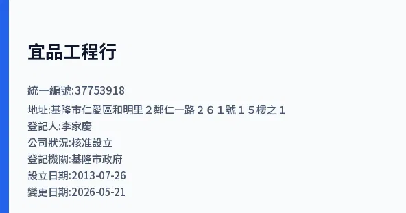宜品工程行的照片-統編 37753918(基隆市) 公司登記資料與營業項目詳細圖表