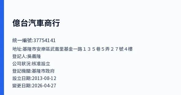 億台汽車商行的照片-統編 37754141(基隆市) 公司登記資料與營業項目詳細圖表