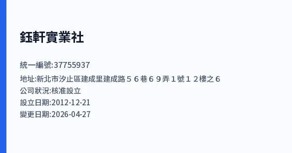鈺軒實業社的照片-統編 37755937(新北市) 公司登記資料與營業項目詳細圖表