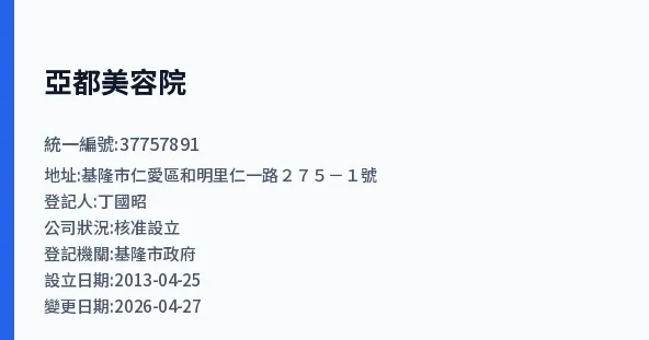 亞都美容院的照片-統編 37757891(基隆市) 公司登記資料與營業項目詳細圖表