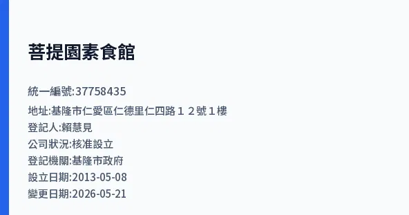 菩提園素食館的照片-統編 37758435(基隆市) 公司登記資料與營業項目詳細圖表