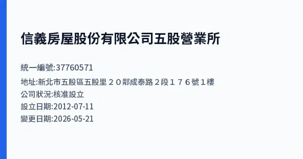 信義房屋股份有限公司五股營業所的照片-統編 37760571(新北市) 公司登記資料與營業項目詳細圖表