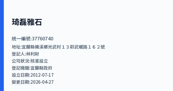 琦磊雅石的照片-統編 37760740(宜蘭縣) 公司登記資料與營業項目詳細圖表