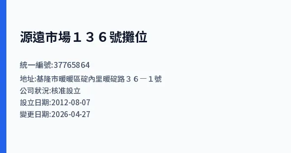 源遠市場136號攤位的照片-統編 37765864(基隆市) 公司登記資料與營業項目詳細圖表