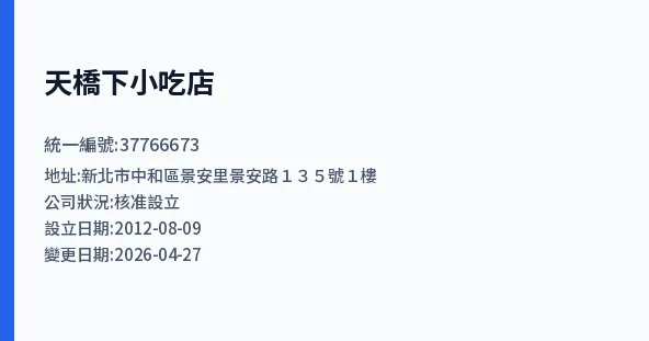 天橋下小吃店的照片-統編 37766673(新北市) 公司登記資料與營業項目詳細圖表