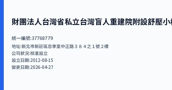 財團法人台灣省私立台灣盲人重建院附設舒壓小棧的照片-統編 37768779(新北市) 公司登記資料與營業項目詳細圖表