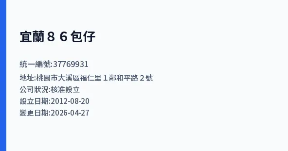 宜蘭86包仔的照片-統編 37769931(桃園市) 公司登記資料與營業項目詳細圖表