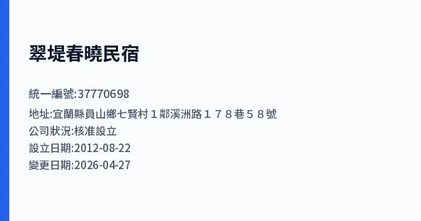 翠堤春曉民宿的照片-統編 37770698(宜蘭縣) 公司登記資料與營業項目詳細圖表