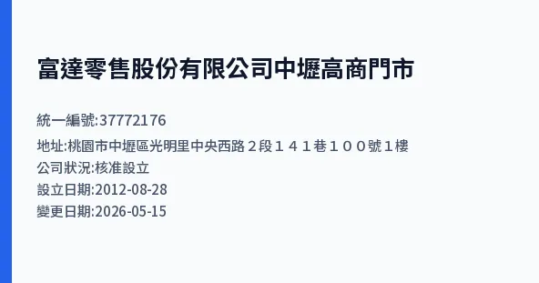 富達零售股份有限公司中壢高商門市的照片-統編 37772176(桃園市) 公司登記資料與營業項目詳細圖表