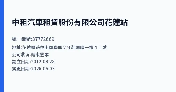 中租汽車租賃股份有限公司花蓮站的照片-統編 37772669(花蓮縣) 公司登記資料與營業項目詳細圖表