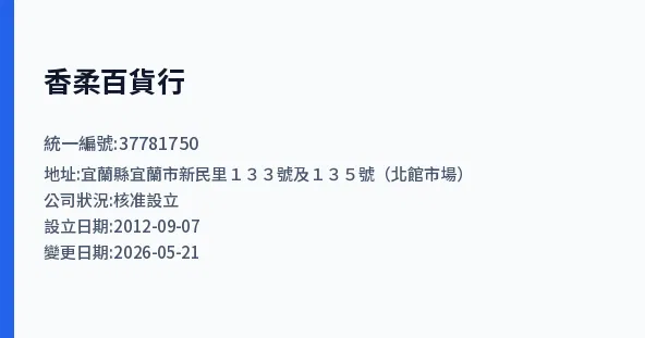 香柔百貨行的照片-統編 37781750(宜蘭縣) 公司登記資料與營業項目詳細圖表
