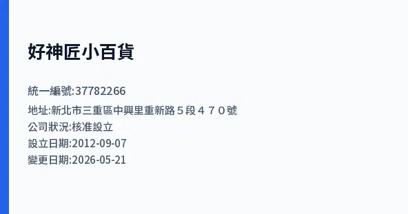 好神匠小百貨的照片-統編 37782266(新北市) 公司登記資料與營業項目詳細圖表