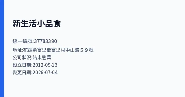 新生活小品食的照片-統編 37783390(花蓮縣) 公司登記資料與營業項目詳細圖表