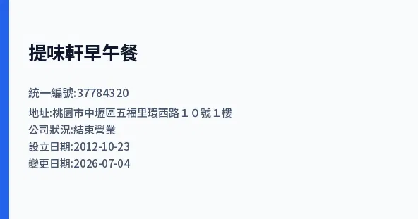 提味軒早午餐的照片-統編 37784320(桃園市) 公司登記資料與營業項目詳細圖表