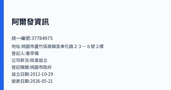 阿爾發資訊的照片-統編 37784975(桃園市) 公司登記資料與營業項目詳細圖表