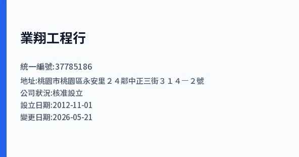 業翔工程行的照片-統編 37785186(桃園市) 公司登記資料與營業項目詳細圖表