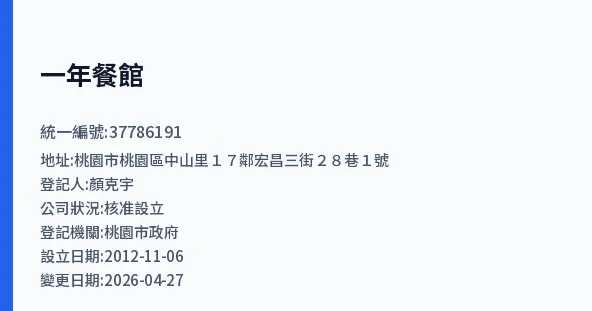 一年餐館的照片-統編 37786191(桃園市) 公司登記資料與營業項目詳細圖表
