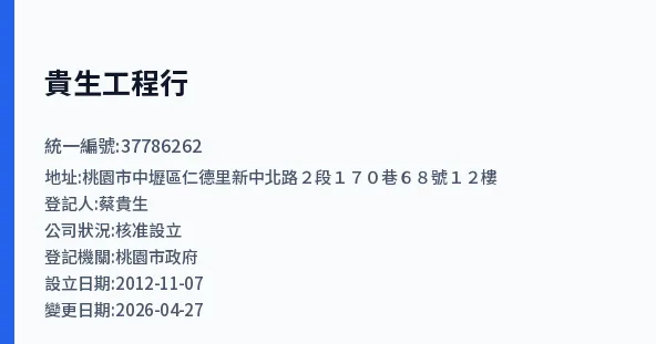 貴生工程行的照片-統編 37786262(桃園市) 公司登記資料與營業項目詳細圖表