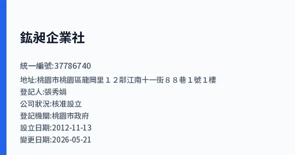 鈜昶企業社的照片-統編 37786740(桃園市) 公司登記資料與營業項目詳細圖表
