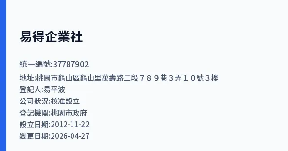 易得企業社的照片-統編 37787902(桃園市) 公司登記資料與營業項目詳細圖表