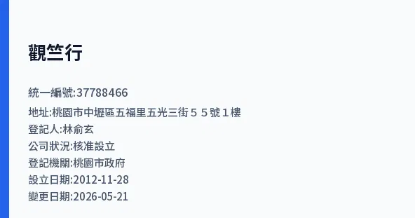 觀竺行的照片-統編 37788466(桃園市) 公司登記資料與營業項目詳細圖表
