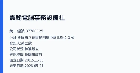 震翰電腦事務設備社的照片-統編 37788825(桃園市) 公司登記資料與營業項目詳細圖表