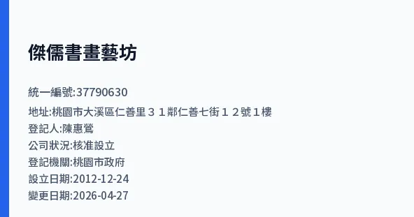 傑儒書畫藝坊的照片-統編 37790630(桃園市) 公司登記資料與營業項目詳細圖表