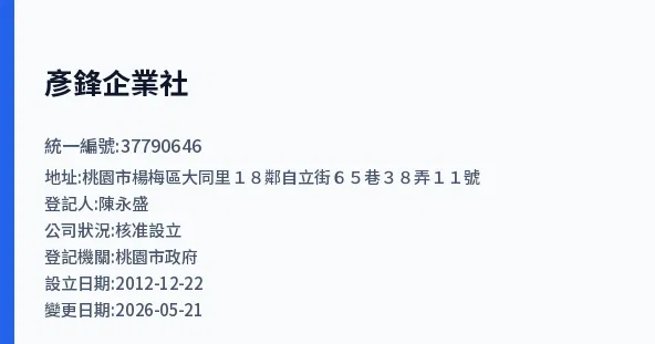 彥鋒企業社的照片-統編 37790646(桃園市) 公司登記資料與營業項目詳細圖表
