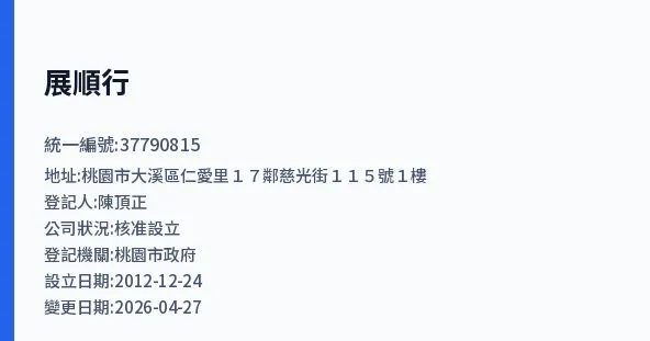 展順行的照片-統編 37790815(桃園市) 公司登記資料與營業項目詳細圖表