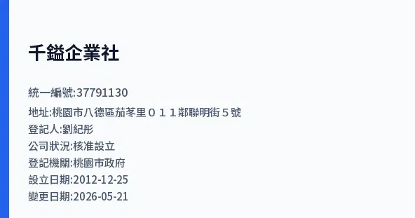 千鎰企業社的照片-統編 37791130(桃園市) 公司登記資料與營業項目詳細圖表